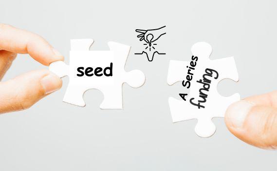 Seed and Series A Startups Set to Soar with RTP Global's $660 Million ...